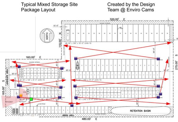 Home - Self Storage Cameras