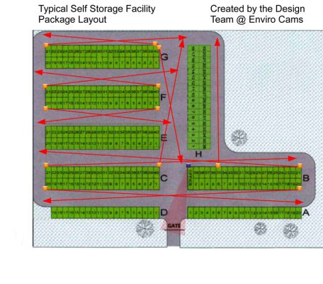 Home - Self Storage Cameras